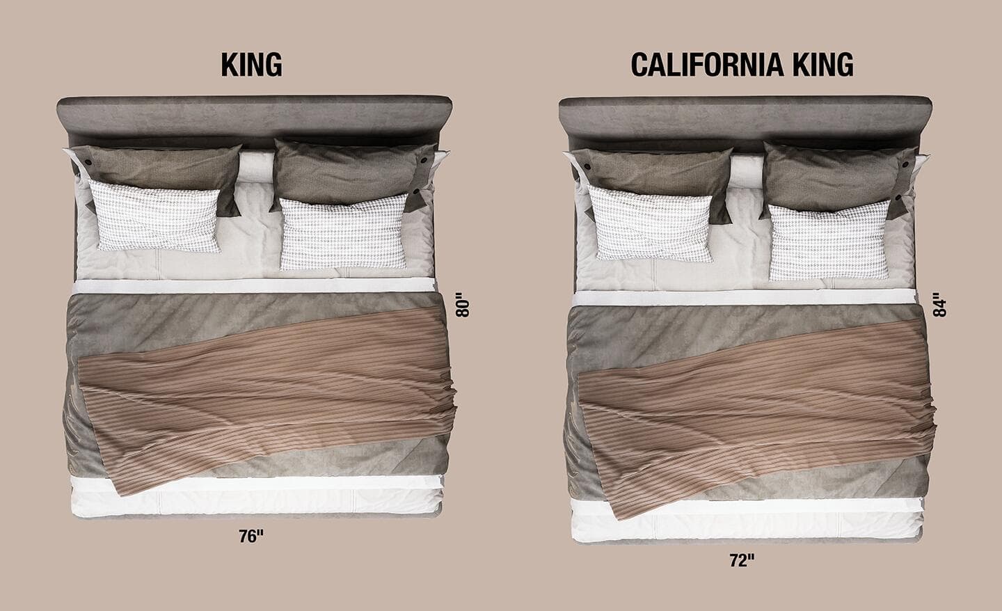 King Vs. California King Beds - The Home Depot